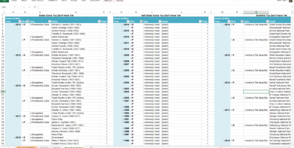 Excel Spreadsheet Coin Inventory Templates 1 Google Spreadshee free ...
