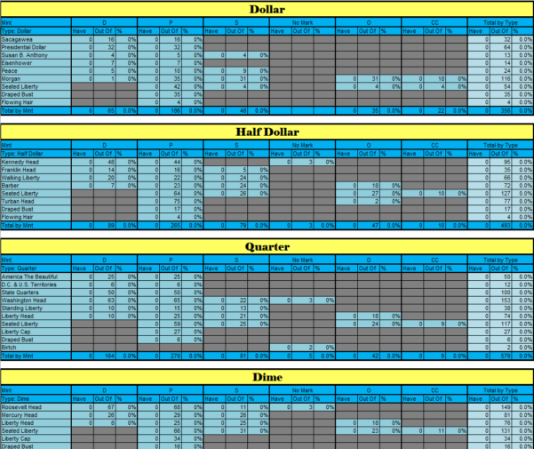 Excel Spreadsheet Coin Inventory Templates With Us Collect A Coin My ...