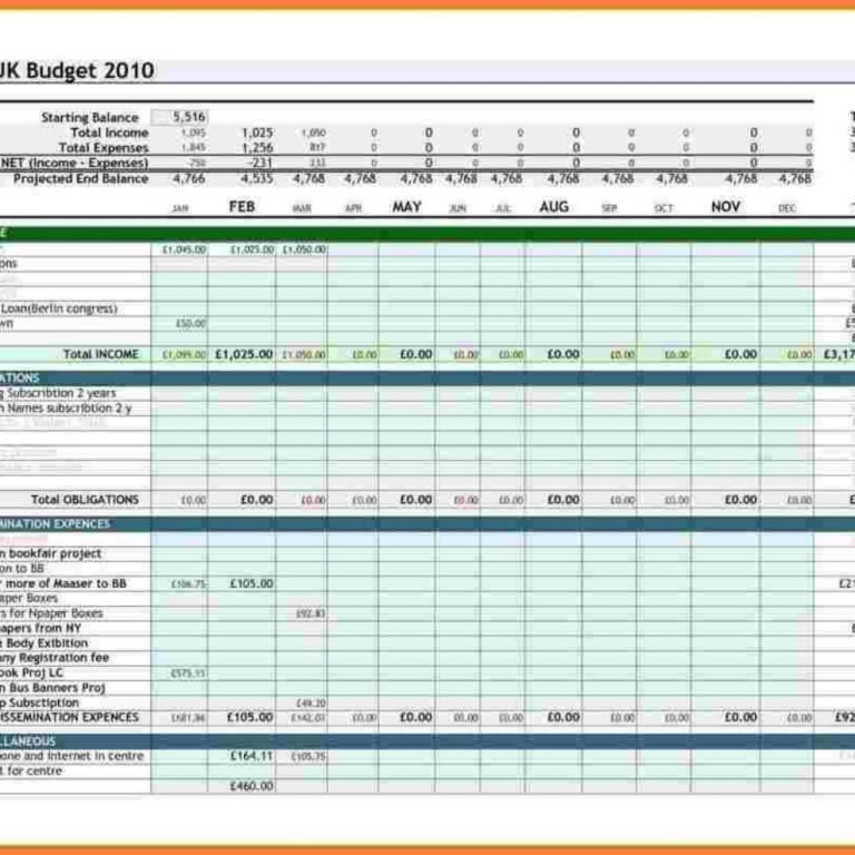 Excel Spreadsheet Exercises For Beginners for Samples Of Excel ...