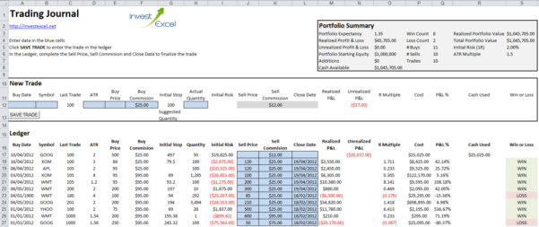 Excel Spreadsheet For Option Trading — db-excel.com