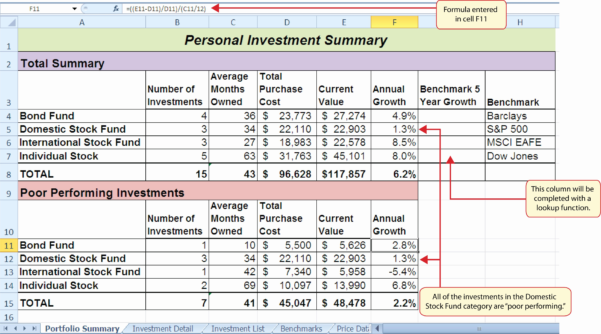 Excel Spreadsheet For Shares Portfolio for Investment Portfolio Sample Excel Fresh Sample Stock ...