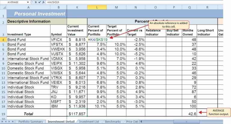 Excel Spreadsheet For Shares Portfolio with Sample Investment Portfolio ...