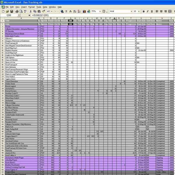 Excel Spreadsheet Games throughout How To Deal With A Gaming Backlog ...