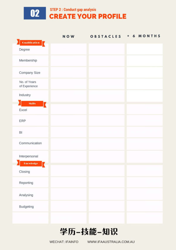 Excel Spreadsheet Online Classes — db-excel.com