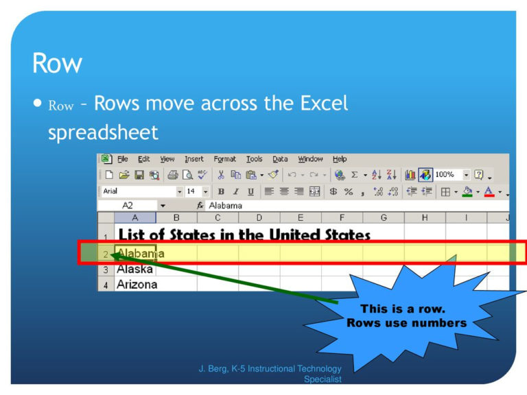 Excel Spreadsheet Specialist for Introduction To Microsoft Excel. Ppt Download — db-excel.com