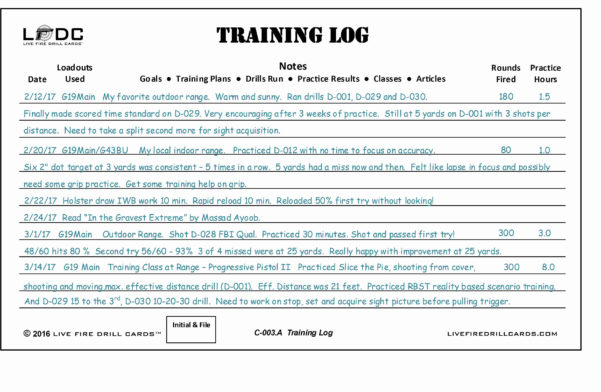 Excel Spreadsheet To Track Employee Training In Employee Training Log Template Excel Readleaf