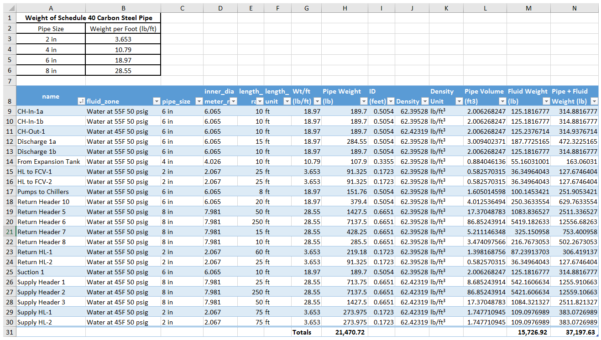 Excel Spreadsheets For Piping Calculations — db-excel.com