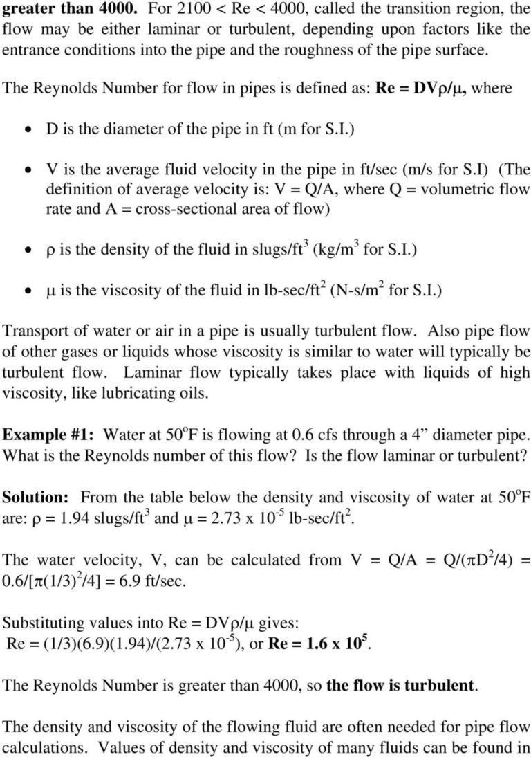 Excel Spreadsheets For Piping Calculations within Pipe Flowfriction ...