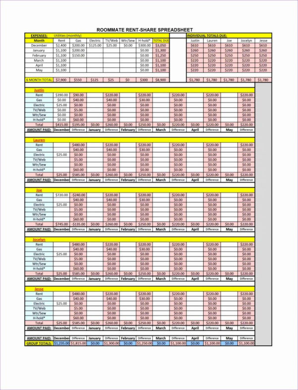 Excel Tracker Spreadsheet within Sales Commission Tracking Spreadsheet ...