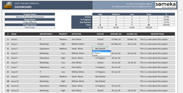 Excel Tracking Spreadsheet in Issue Tracker Free Excel Template To ...