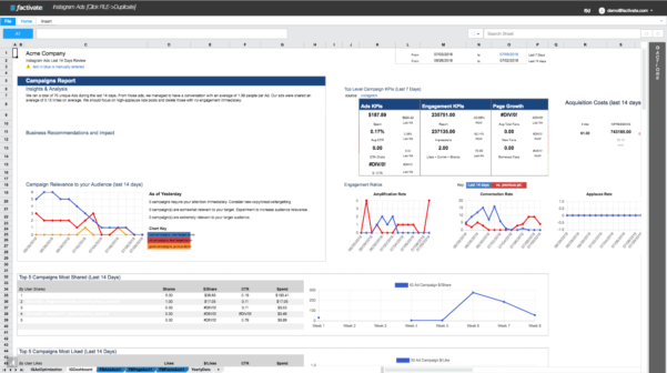 Facebook Ad Spreadsheet throughout How To Set Up Your Social Media ...