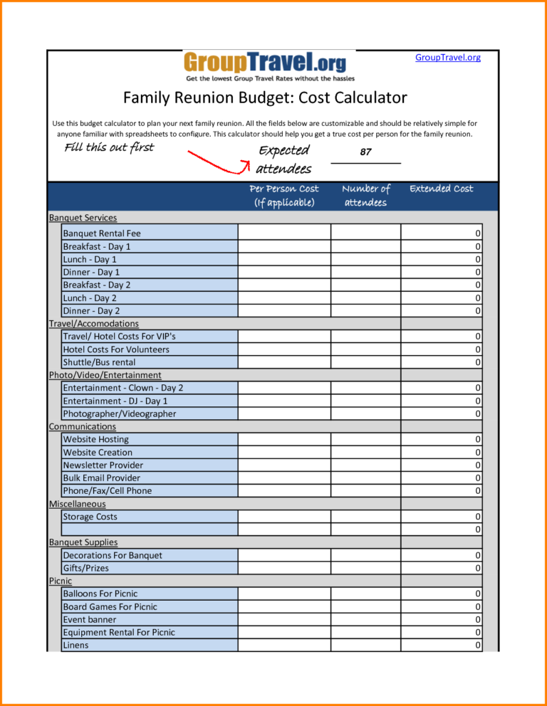 Family Reunion Expense Spreadsheet Intended For Family Budget Worksheet