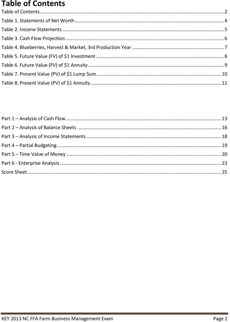 Farm Cash Flow Spreadsheet regarding Section Ii: Problem Solving 200 ...