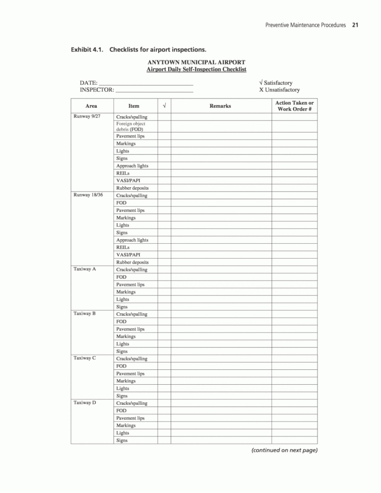 Farm Equipment Maintenance Log Spreadsheet for Chapter 4 Preventive ...