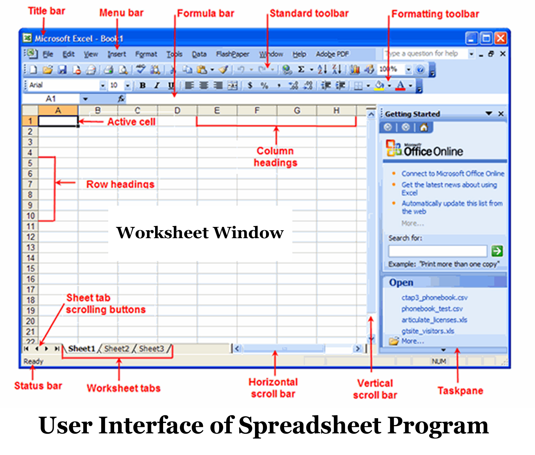 Features Of Spreadsheet Program Db excel