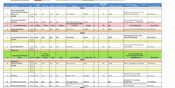 Fertilizer Calculator Spreadsheet Google Spreadshee fertilizer ...