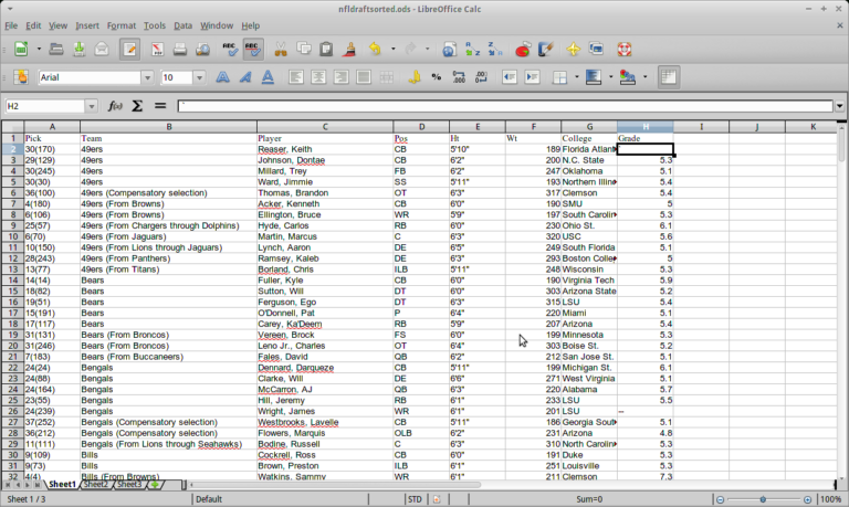 Fiber Optic Spreadsheet with regard to 13 May 2014 Computothought — db ...