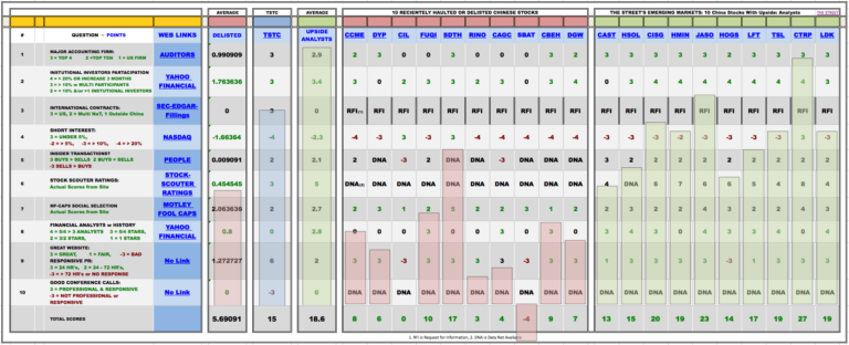 Fiber Optic Spreadsheet — db-excel.com