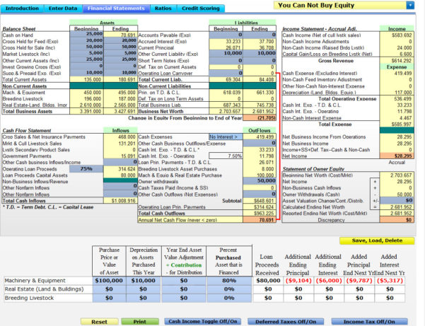 Financial Management Spreadsheet — db-excel.com