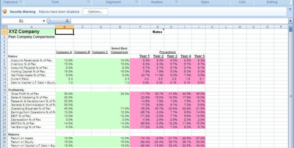 Financial Model Excel Spreadsheet Google Spreadshee financial model ...