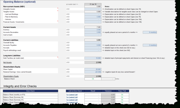 Financial Model Excel Spreadsheet with Excel Financial Model For ...