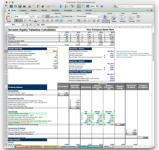 Financial Projections Spreadsheet within Financial Projections Excel ...