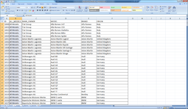 Flat File Database And Spreadsheets — db-excel.com