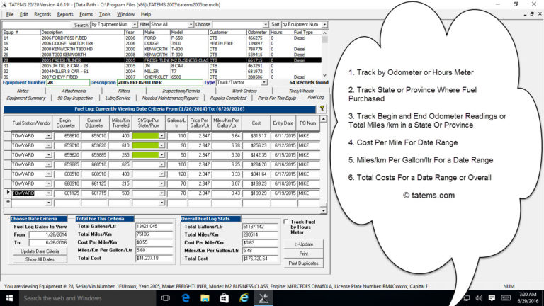 Fleet Management Spreadsheet Free Download throughout Fuel Log Entry ...