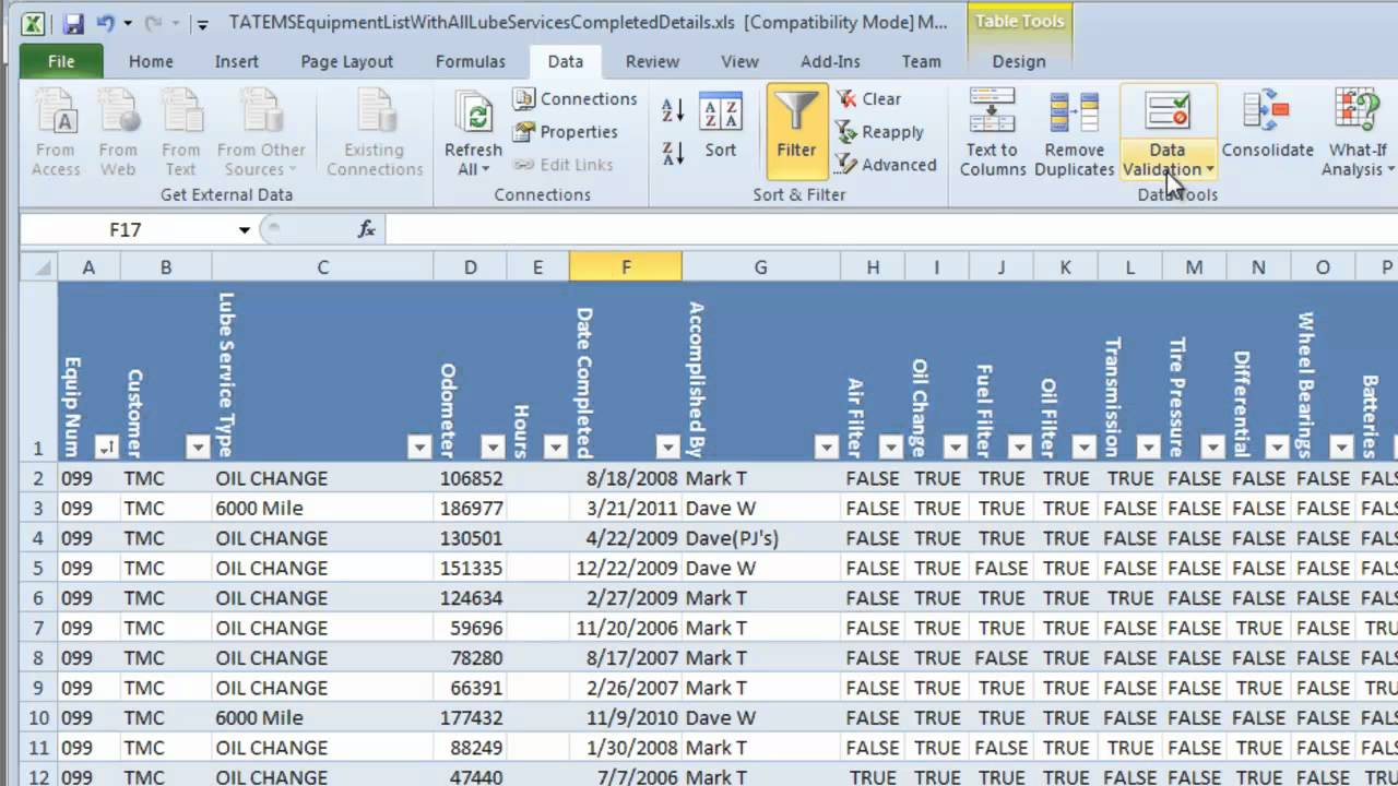 Fleet Management Spreadsheet Template Regarding Fleet Maintenance 