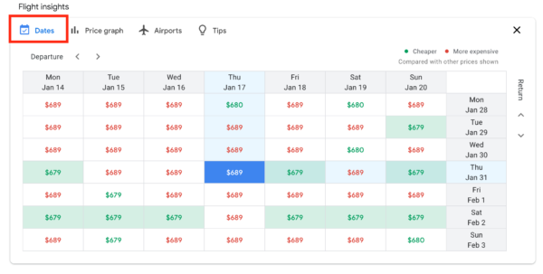 Flight Comparison Spreadsheet Google Spreadshee flight comparison ...
