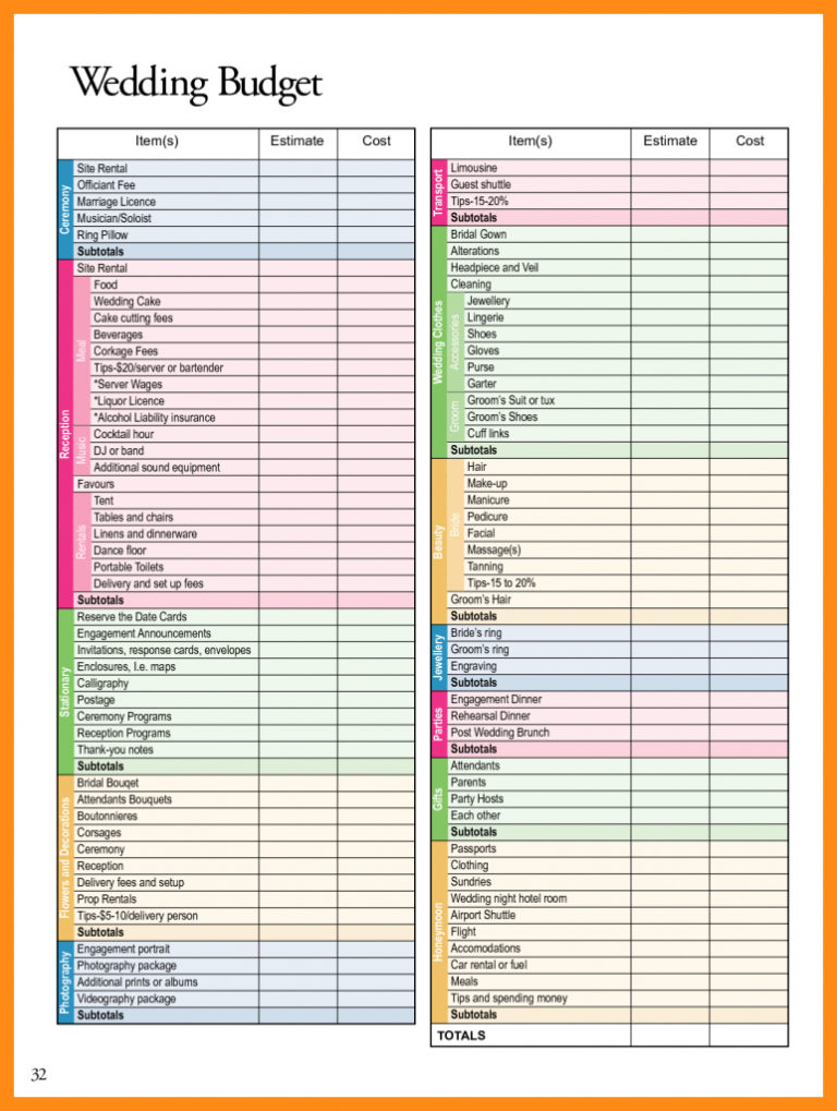 Flight Comparison Spreadsheet with regard to Wedding Cost Spreadsheet ...