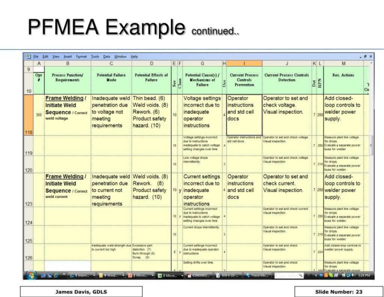 Fmea Spreadsheet Template — db-excel.com