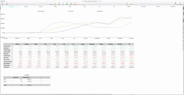 Fmla Leave Tracking Spreadsheet in Fmla Intermittent Leave Tracking ...