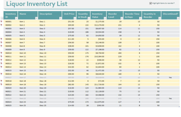 Food And Beverage Inventory Spreadsheet in Beverage Inventory ...
