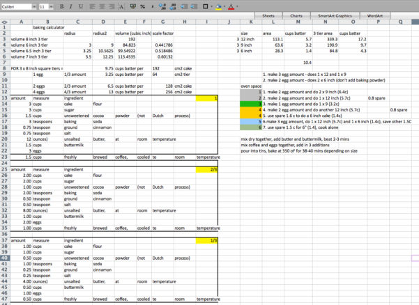 Food Cost Calculator Spreadsheet — db-excel.com