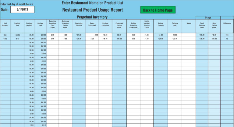 Food Waste Tracking Spreadsheet with Restaurant Inventory Spreadsheets ...