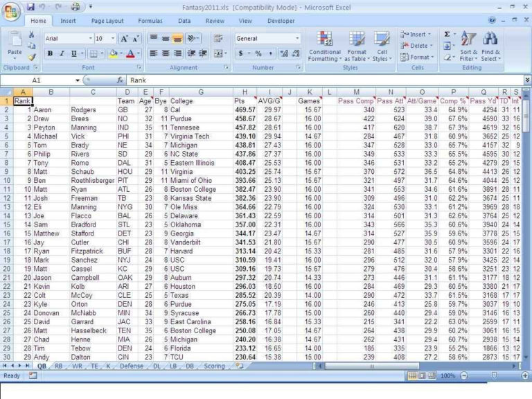 Football Betting Spreadsheet in Football Betting Spreadsheet ...