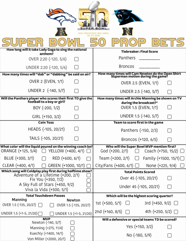 Football Betting Spreadsheet Template within Football Bookie ...