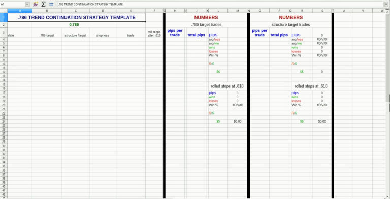 Forex Backtesting Spreadsheet Inside Forex Trading How To Use A Spreadsheet For Backtesting