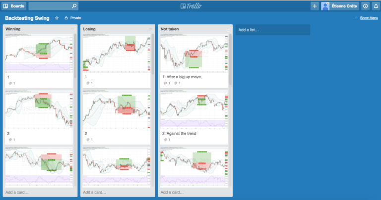 Forex Backtesting Spreadsheet within The Essential Guide To Backtesting ...