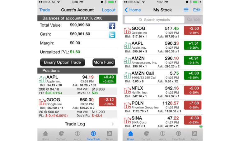 Forex Compound Interest Spreadsheet throughout Forex21 Compounding Calculator — db-excel.com