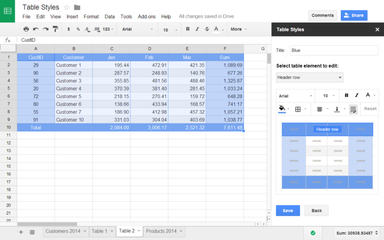 Formatting Excel Spreadsheets regarding Table Styles Addon For Google Sheets — db-excel.com