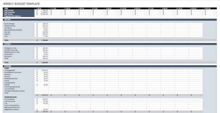 Fortnightly Budget Spreadsheet within Free Budget Templates In Excel ...