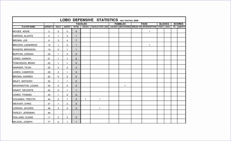 Free Baseball Stats Spreadsheet — db-excel.com