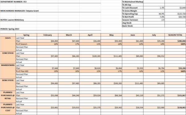 Free Cattle Record Keeping Spreadsheet regarding Free Cattle Inventory ...