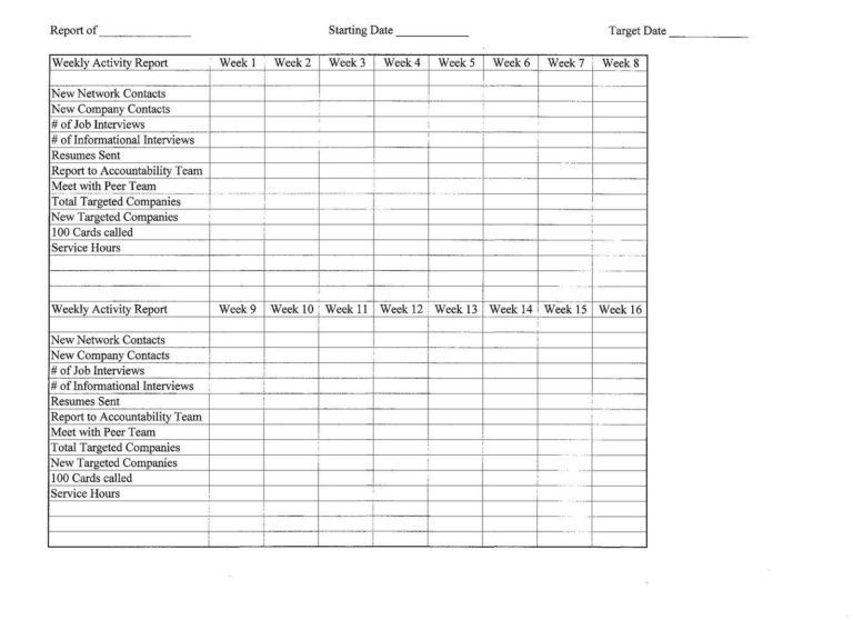 Free Church Contribution Spreadsheet intended for Church Tithe And ...