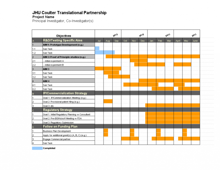 Free Construction Schedule Spreadsheet in Project Schedule Gantt Chart ...
