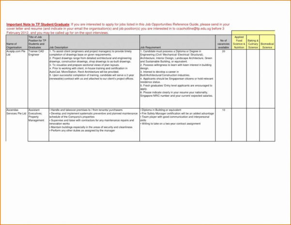 Free Contract Tracking Spreadsheet in Sales Tracking Sheet Template ...