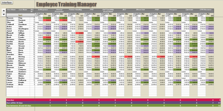Free Employee Training Tracker Excel Spreadsheet — db-excel.com