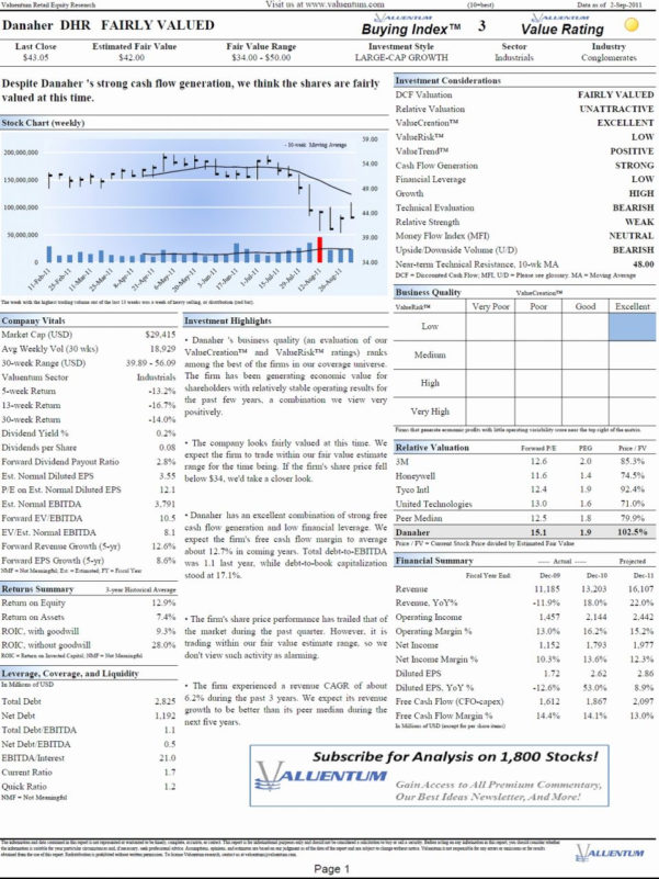 Free Excel Business Valuation Spreadsheet with Example Of Business ...